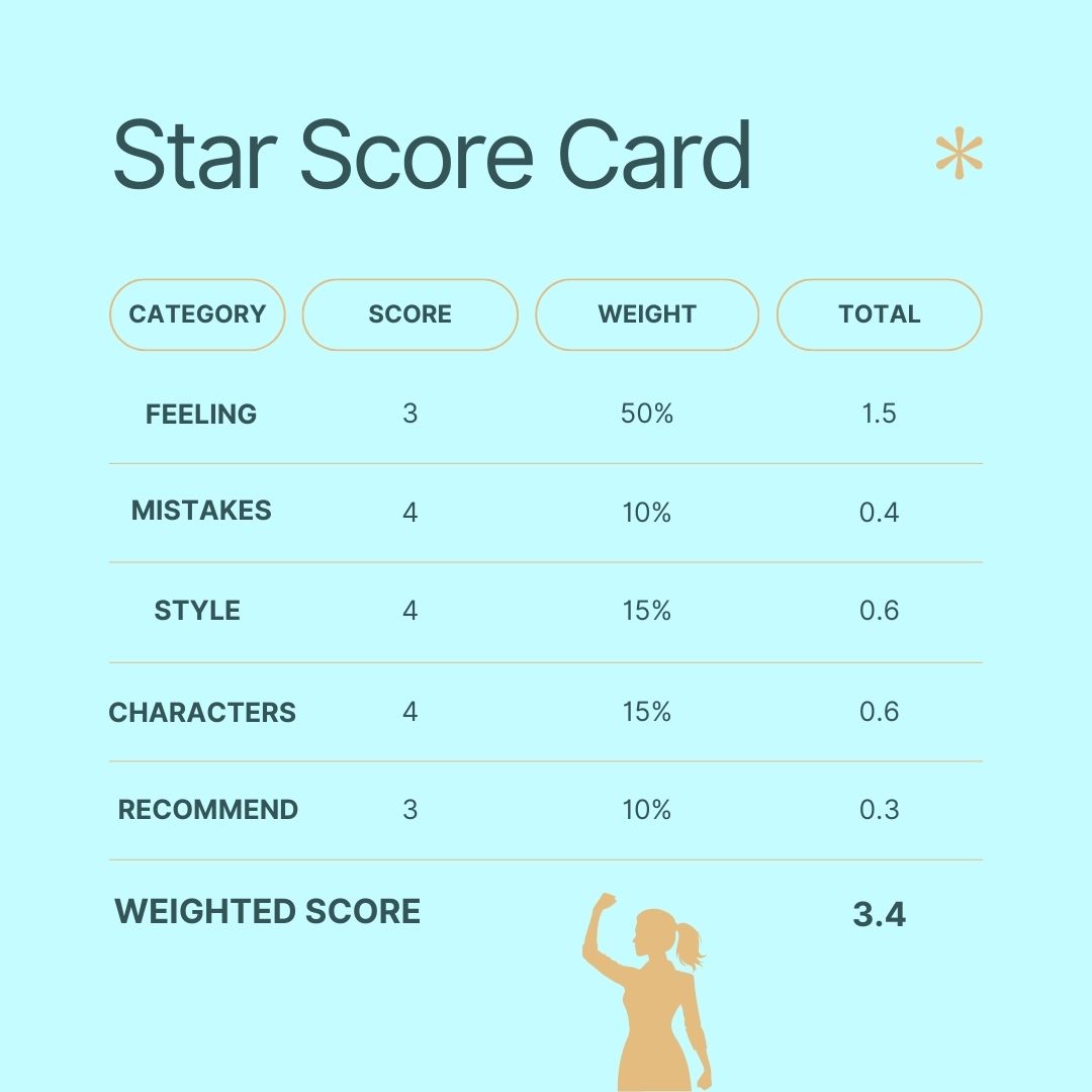 The Gutsy Girl Handbook – Read With Lindsey